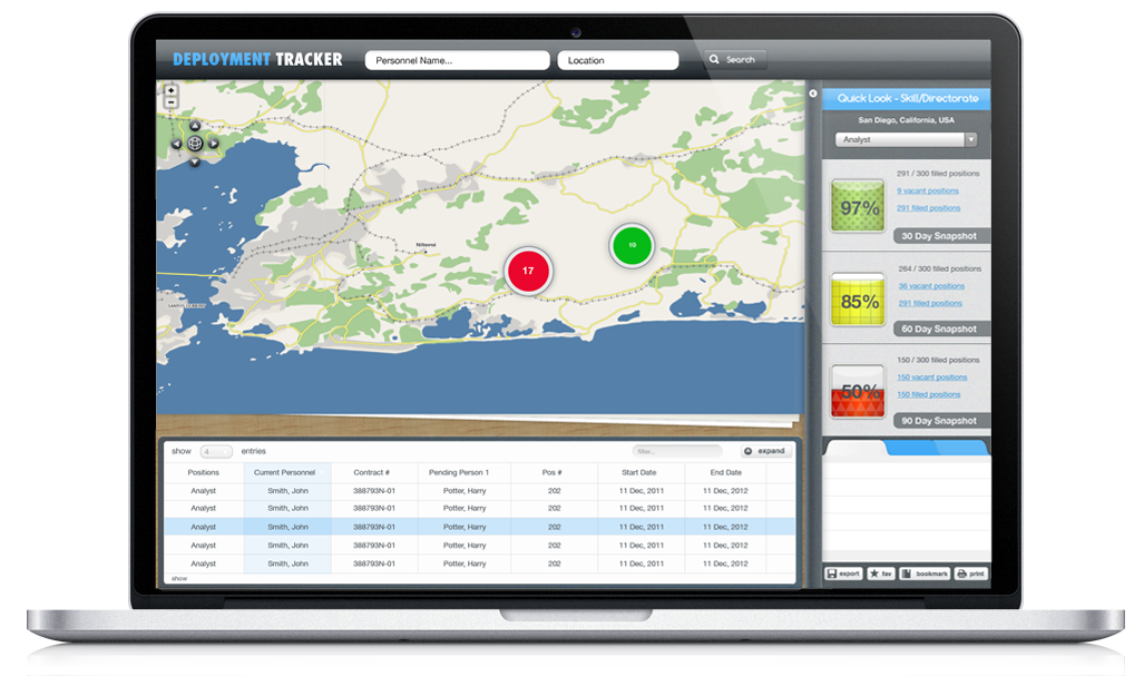Tonny Ma - UX UI Designer Developer for Web and Mobile